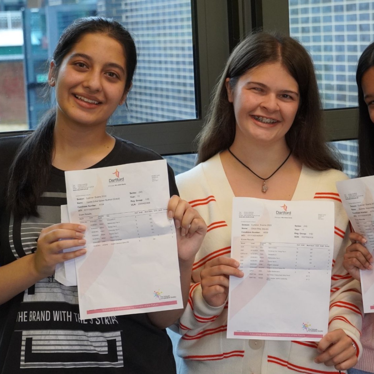 Dartford Science & Technology College - GCSE Results Summer 2022